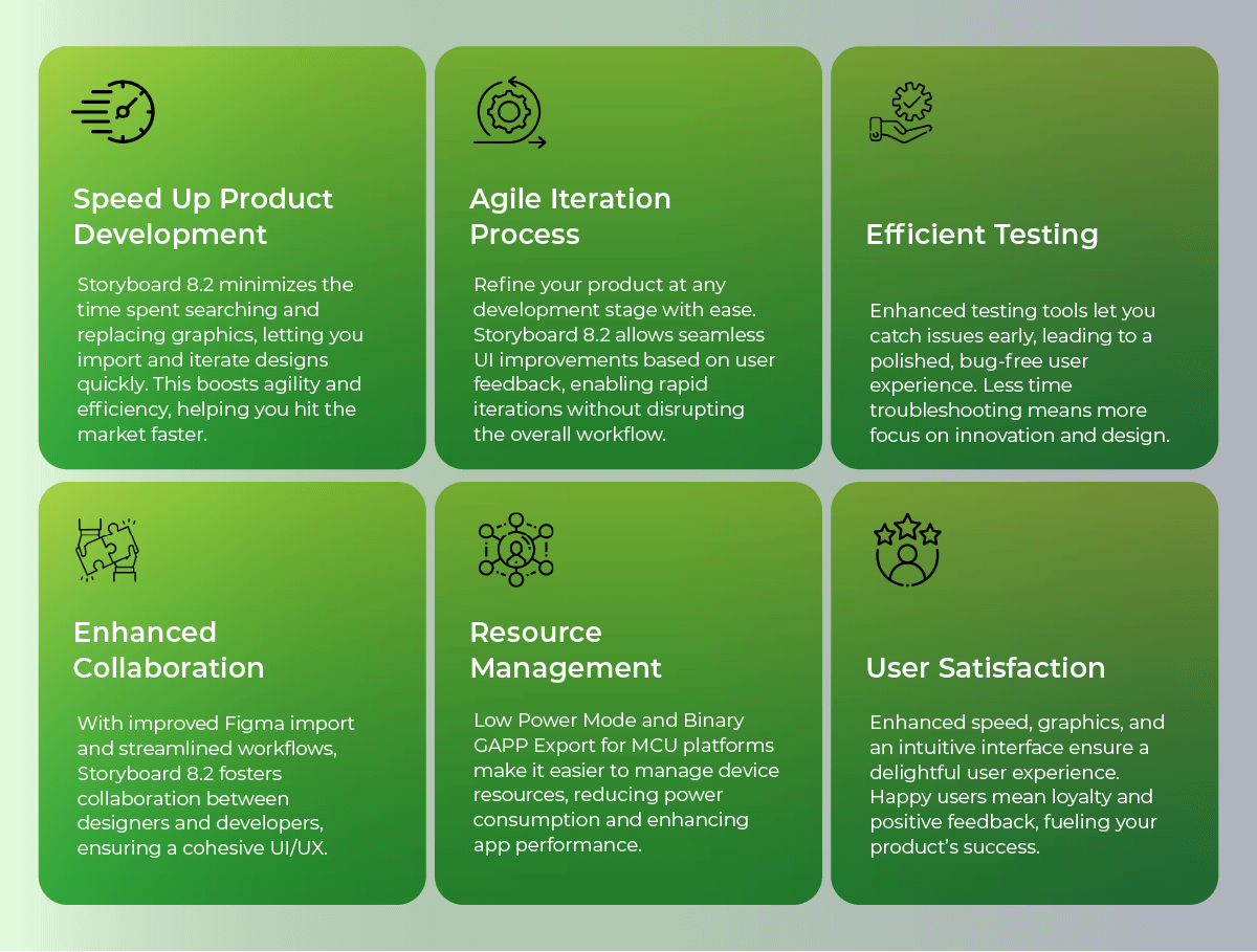 What’s New in Storyboard 8.2: Smarter, Faster, and Easier Embedded GUI Development